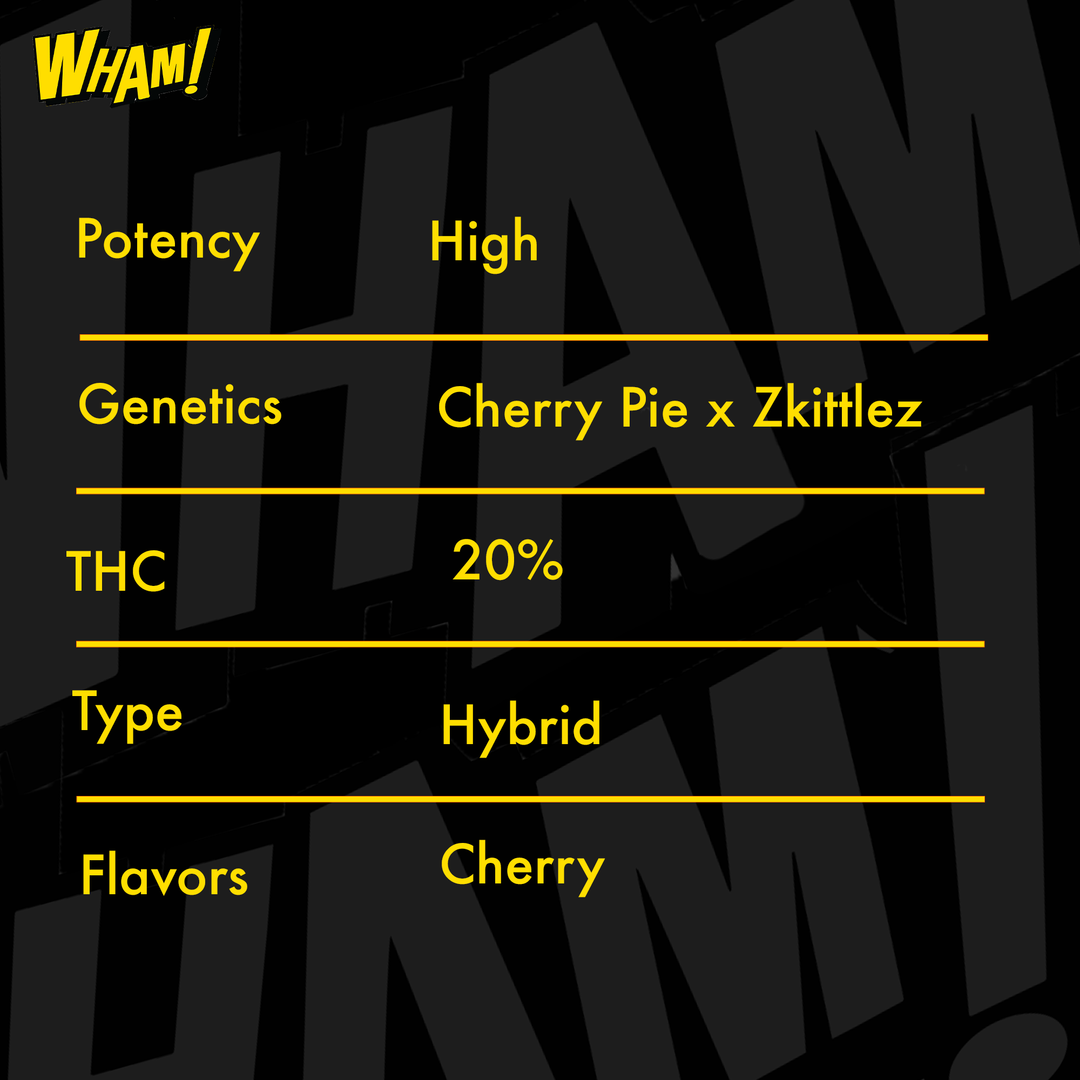 Cherry Zashimi – Wham THC